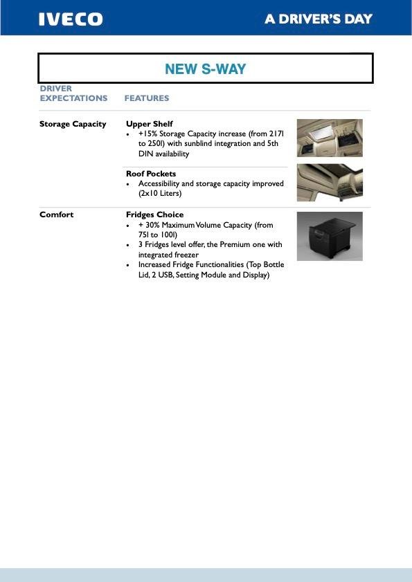 2022 Iveco S-WAY 6X4 27.6T GVM 60T Gcm, 460HP, 12-SPEED HI-Tronix AMT S ...